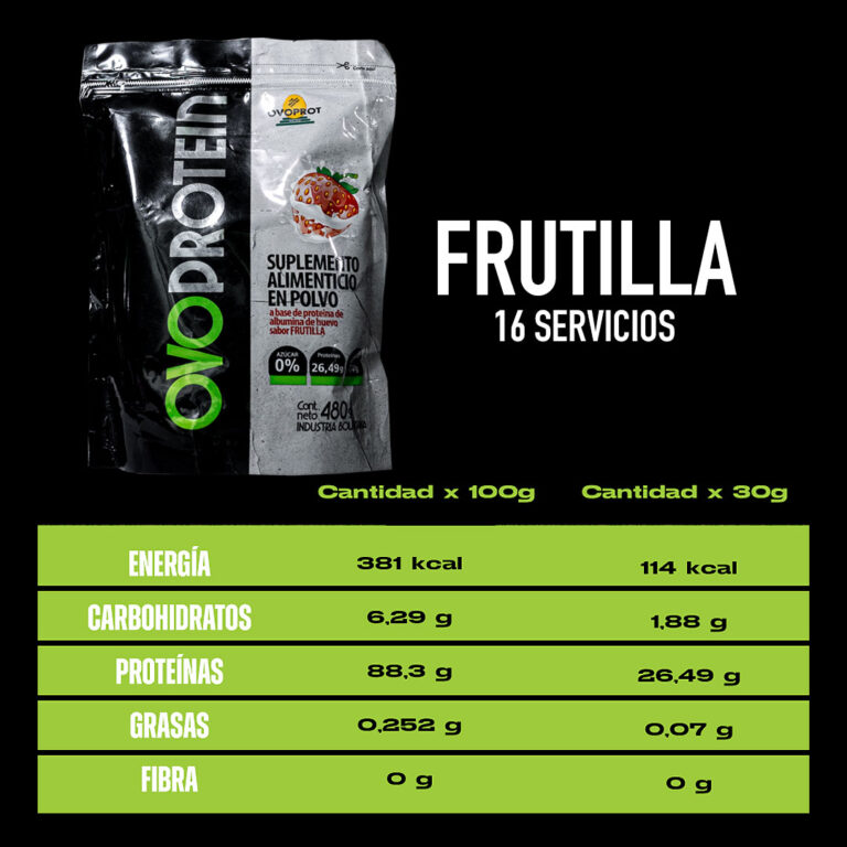 Ovoprotein – OVOPROT