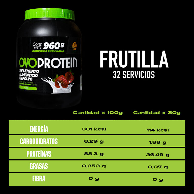 Ovoprotein – OVOPROT