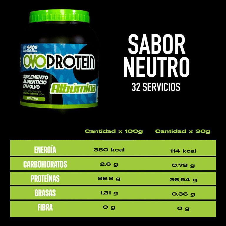 Ovoprotein – OVOPROT