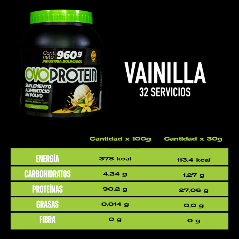 Ovoprotein – OVOPROT